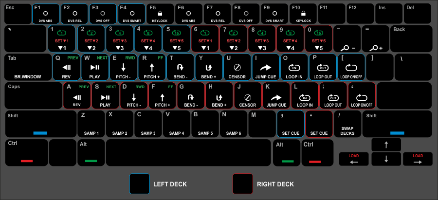 VirtualDJ - Hardware Manuals - Keyboard - SeratoDJ